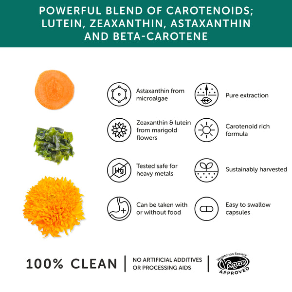Eye Defence Supplement | Vegan Lutein & Zeaxanthin for Eye Health ...