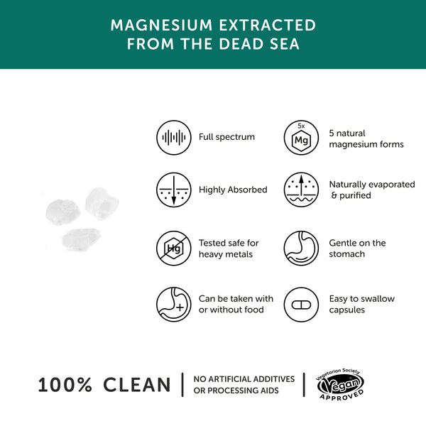 Magnesium Supplements & Tablets - Vegan - Together Health
